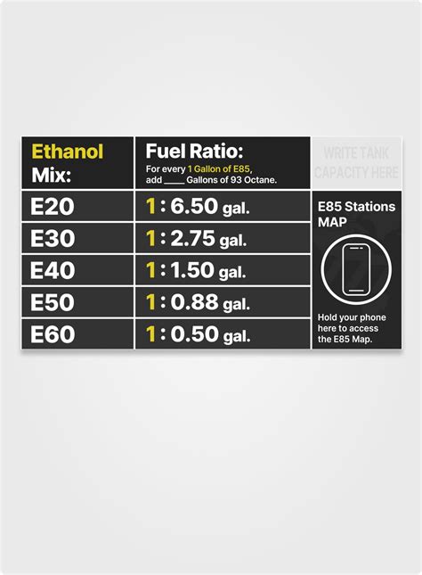 Ethanol Mix Conversion Decal Triple Seven