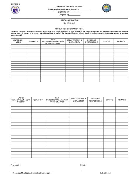 Brigada Eskwela Form 3 Resource Mobilization Form Pdf