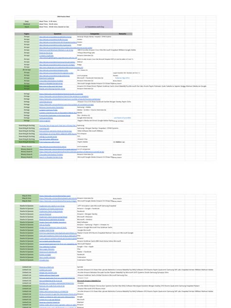 Dsa Practice Questions Sheet1 Pdf String Computer Science