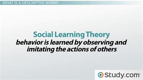 Norms Definition Types And Examples Lesson