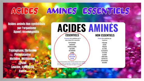 Les Acides Aminés Essentiels Snail Info