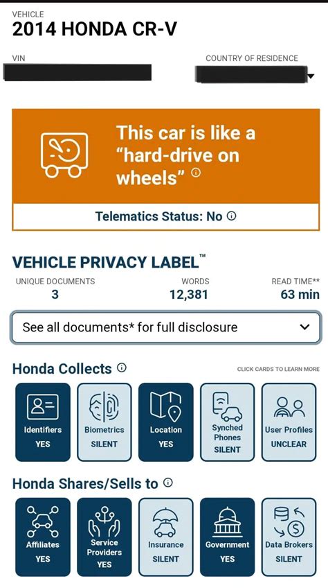 How Much Data Does Your Car Log Comparitech