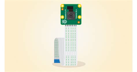Wireless Usb Security Camera Raspberry Pi Infrared Camera Module For Raspberry Pi