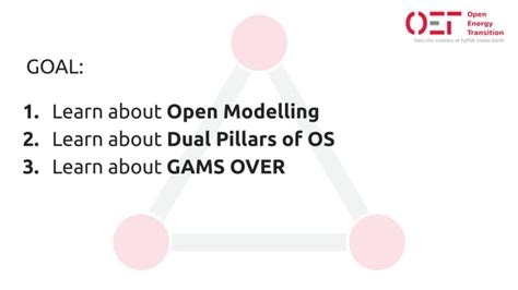 Maximize Impact Learn From The Dual Pillars Of Open Source Energy