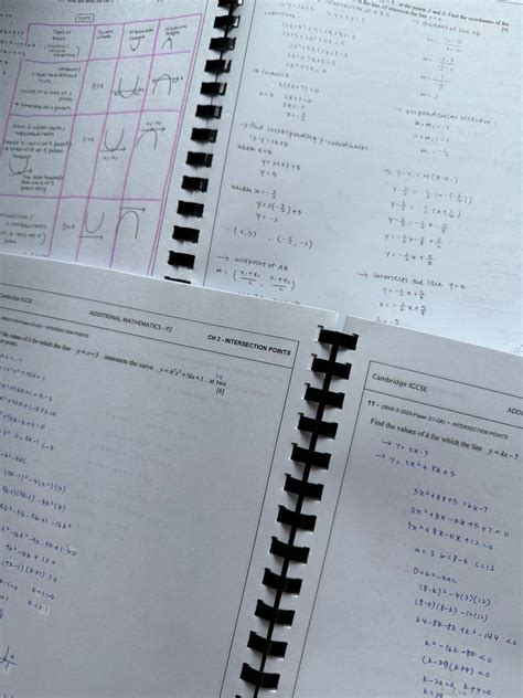 Igcse Cambridge Additional Mathematics 0606 Topical Past Year Papers Hobbies And Toys Books