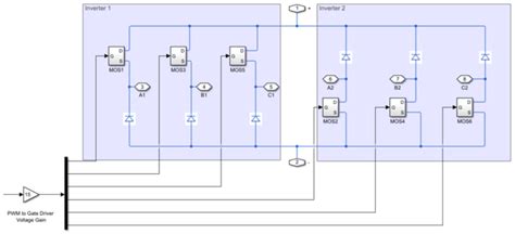 Dwell Angle Computation For Srm Speed Control Matlab And Simulink Example