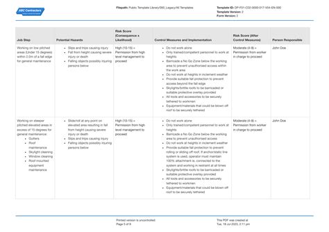 Job Hazard Analysis Working At Heights At Alicia Barrenger Blog