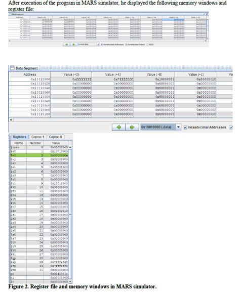 A Student Wrote MIPS Assembly Program And Executed It Chegg
