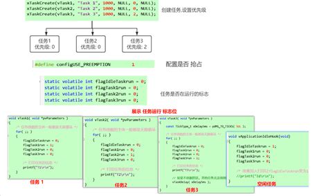freertos 《抢占》《 时间片轮转》《空闲任务是否让步》 调度策略实质 freertos能不能既执行抢占式又执行时间片轮转 csdn博客