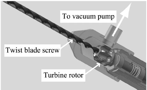 Scheme Of Internal Structure Of Prototype Device Download Scientific Diagram