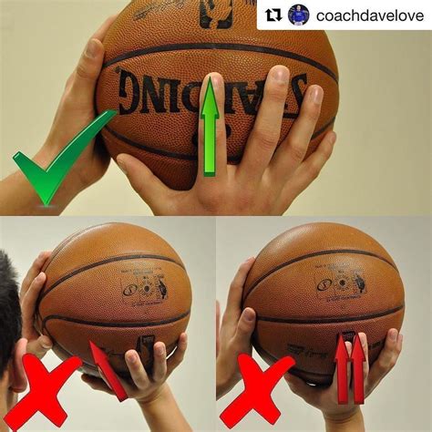 Pin By Karen Sowby On Youth Basketball Plays Basketball Drills