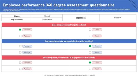 Employee Performance 360 Degree Assessment Questionnaire Survey Ss