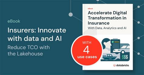 rich leonardi on linkedin insurers innovate with data and ai