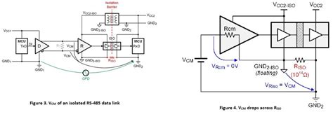 Inside An Isolated Rs 485 Transceiver And Its Benefits