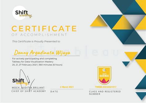 Tableau Datavisualization Learningtableau Donny Argadinata