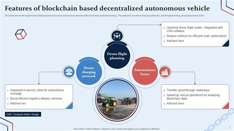 blockchain in autonomous vehicles powerpoint ppt template bundles ppt