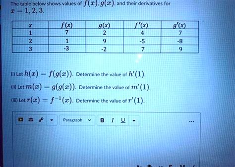 Solved The Table Below Shows Values Of Fr Gx And Their