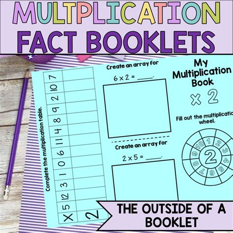 Multiplication Facts Fluency Multiplication Practice Booklets Classful