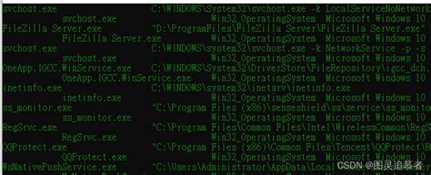 linux根据端口号查询进程路径 通过端口号查进程 csdn博客