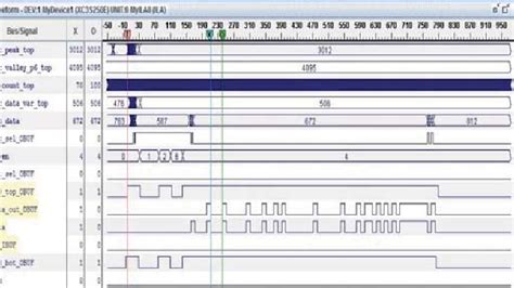 Figure 1 From Implementation Of Dpsk Demodulation Using Quadrants Method In Fpga For Iff Mkxii