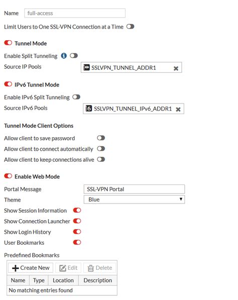 Fortinet Ssl Vpn Client Windows 10 Formlasopa