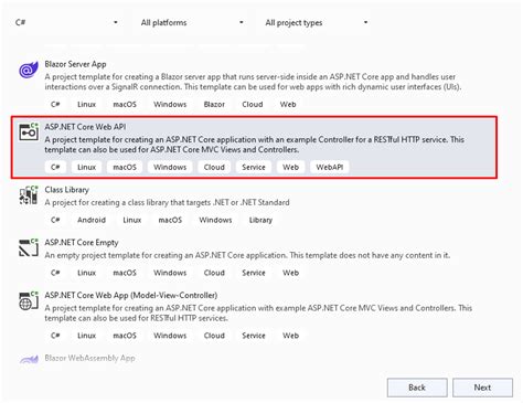 Crud Operation Using Entity Framework Core And Stored Procedure In Net