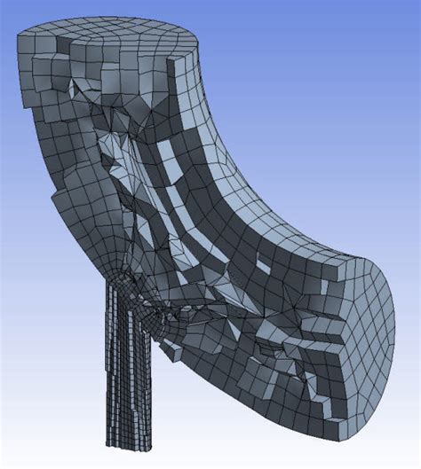 Multizone Method Control