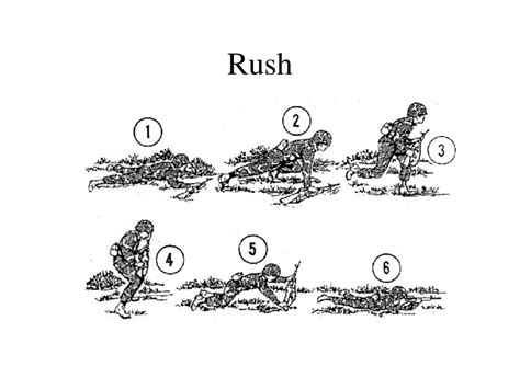 Ppt Movement Techniques Powerpoint Presentation Free Download Id