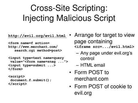 Ppt Enhancing E Commerce Security Focus On Prevention Detection