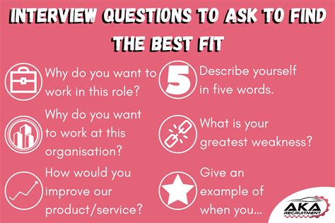 Best Can Interview Questions