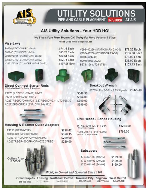 Pipe And Cable Utility Solutions Ais Construction Equipment