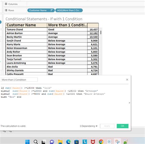 Tableau Visualizations Creating Calculations In Tableau