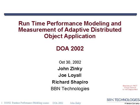 Run Time Performance Modeling And Measurement Of Adaptive