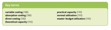 Chapter 7 Income Effects Of Alternative Stock Costing Methods Diagram Quizlet