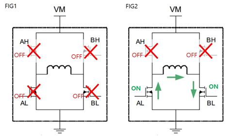 [h Bridge Circuit] If You Apply Force In The Opposite Direction Of The Motor The Mosfet And