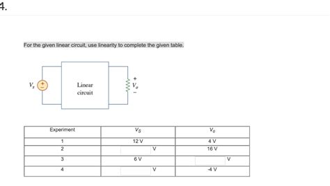 solved for the given linear circuit use linearity to