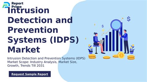 Global Intrusion Detection And Prevention Systems Idps Market Cagr 13 0 By Reportprime Issuu