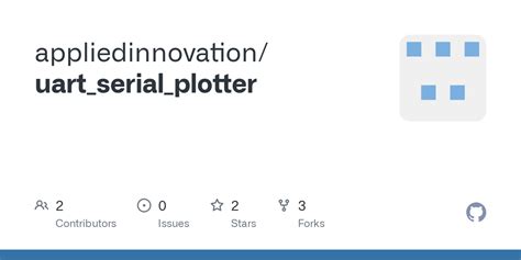Github Appliedinnovation Uart Serial Plotter