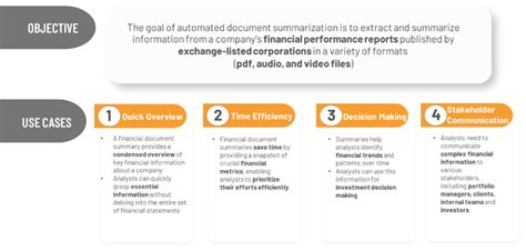 Practical Applications Of Generative Ai In Enterprises A Guide To Key