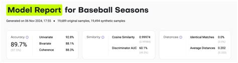 论文审查 Benchmarking Synthetic Tabular Data A Multi Dimensional Evaluation Framework