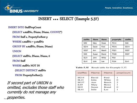 SQL Data Manipulation Pertemuan 07 S D Ppt Download