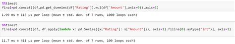 Pandas Creating New Columns From Existing Column In Python Stack Overflow