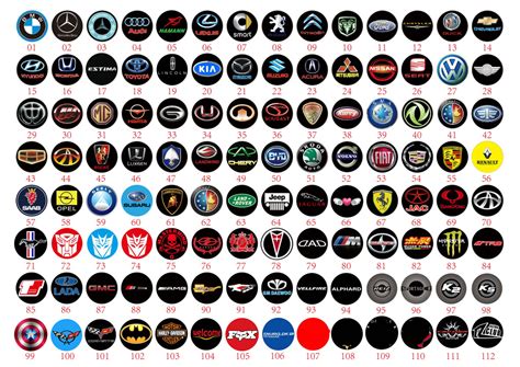 Auto Car Logos Car Emblems