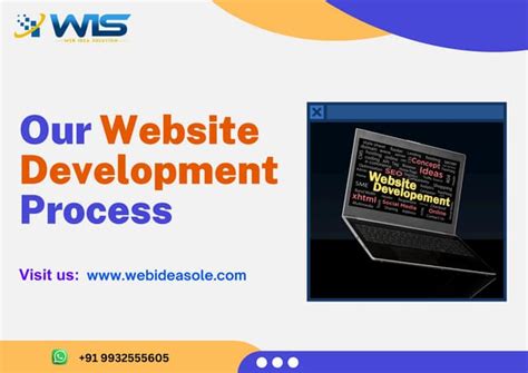 Web Idea Solution Llp Our Comprehensive Web Development Process Pdf