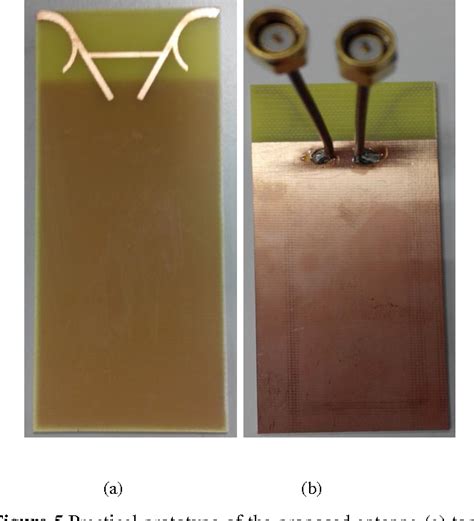 Figure 1 From Minimization Of Mutual Coupling Using Neutralization Line