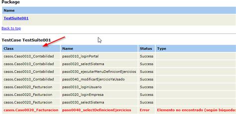 Xml Junit Ant Test Report Stack Overflow