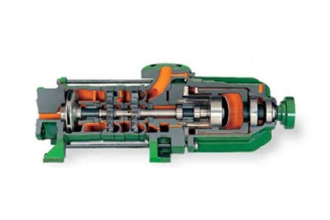 Dickow Pumpen Sealless Magnetically Coupled Pump Distributor