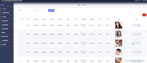 Javaphpnodejspython学生公寓电费信息管理系统小程序【2024年毕设】 Csdn博客