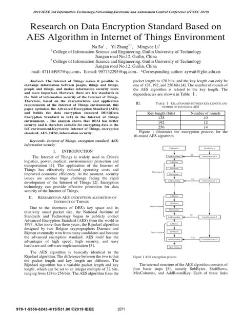 Research On Data Encryption Standard Based On Aes Algorithm In Internet