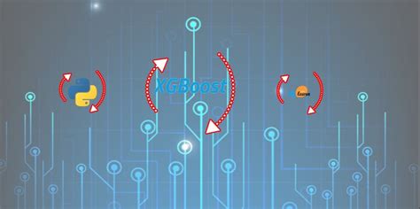 A Complete Guide To Xgboost Model In Python Using Scikit Learn Hackernoon